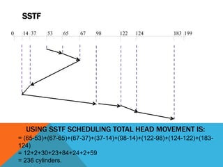 Device Management | PPT