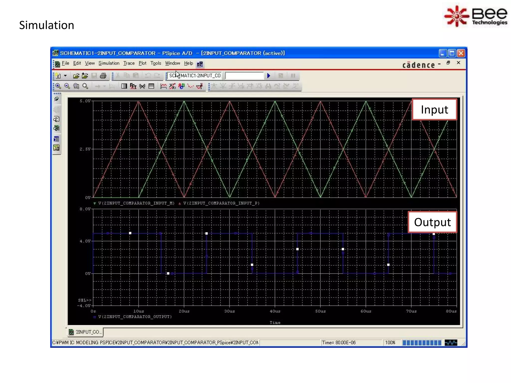 Device Modeling of 2-INPUT COMPARATOR using PSpice | PPTX