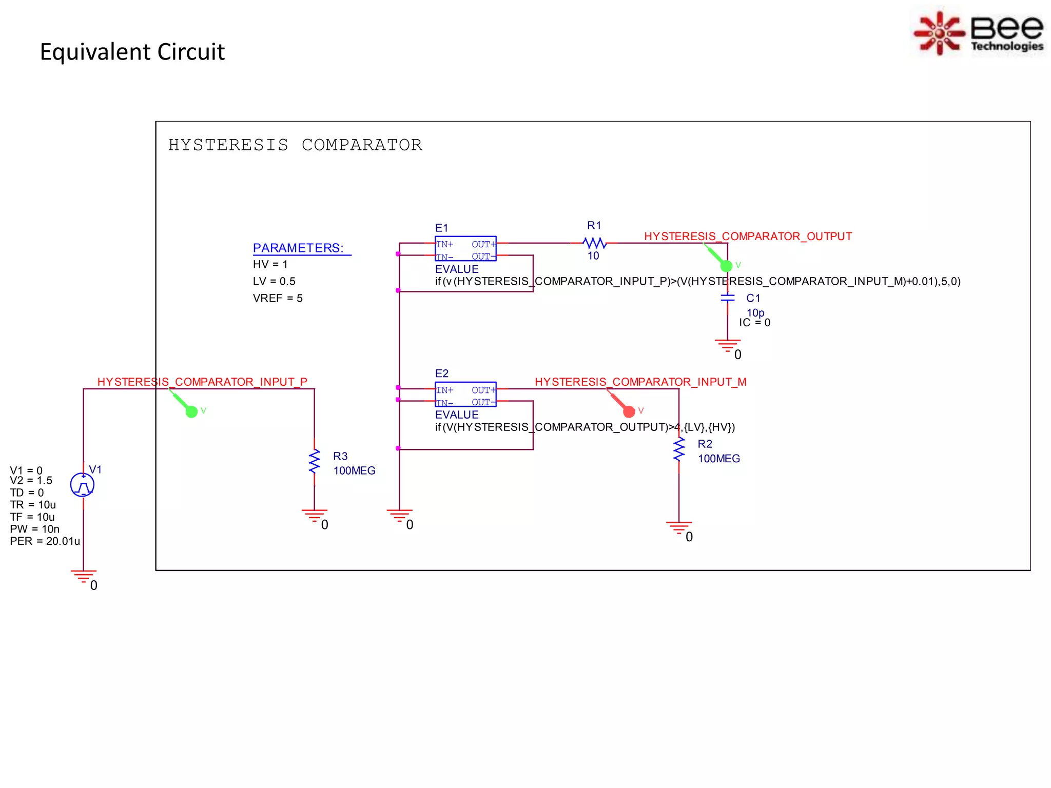 Device Modeling of HYSTERESIS COMPARATOR using PSpice | PPTX