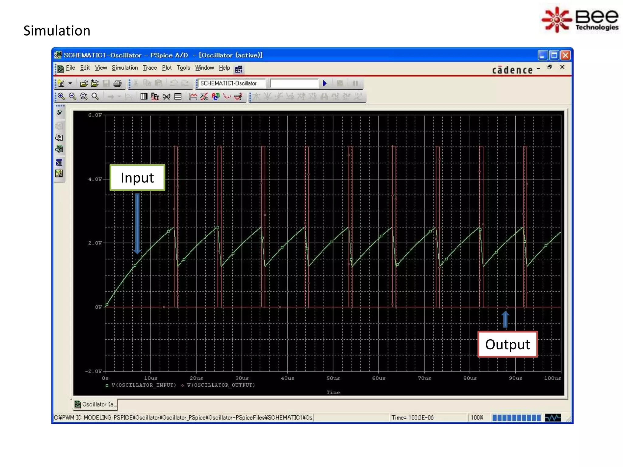 Device Modeling of Oscillator using PSpice | PPTX | Consumer ...