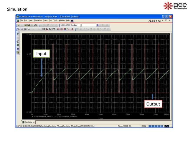 Device Modeling Of Oscillator Using Pspice Pptx Consumer Electronics Technology And Computing