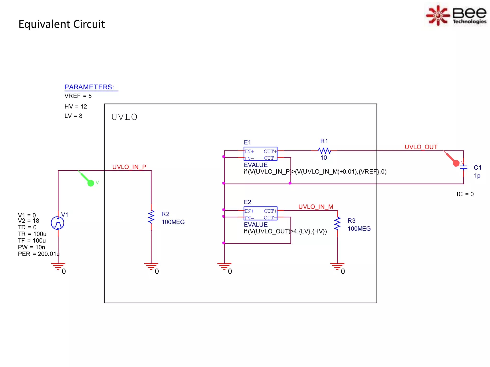 Device Modeling of UVLO using PSpice | PPTX