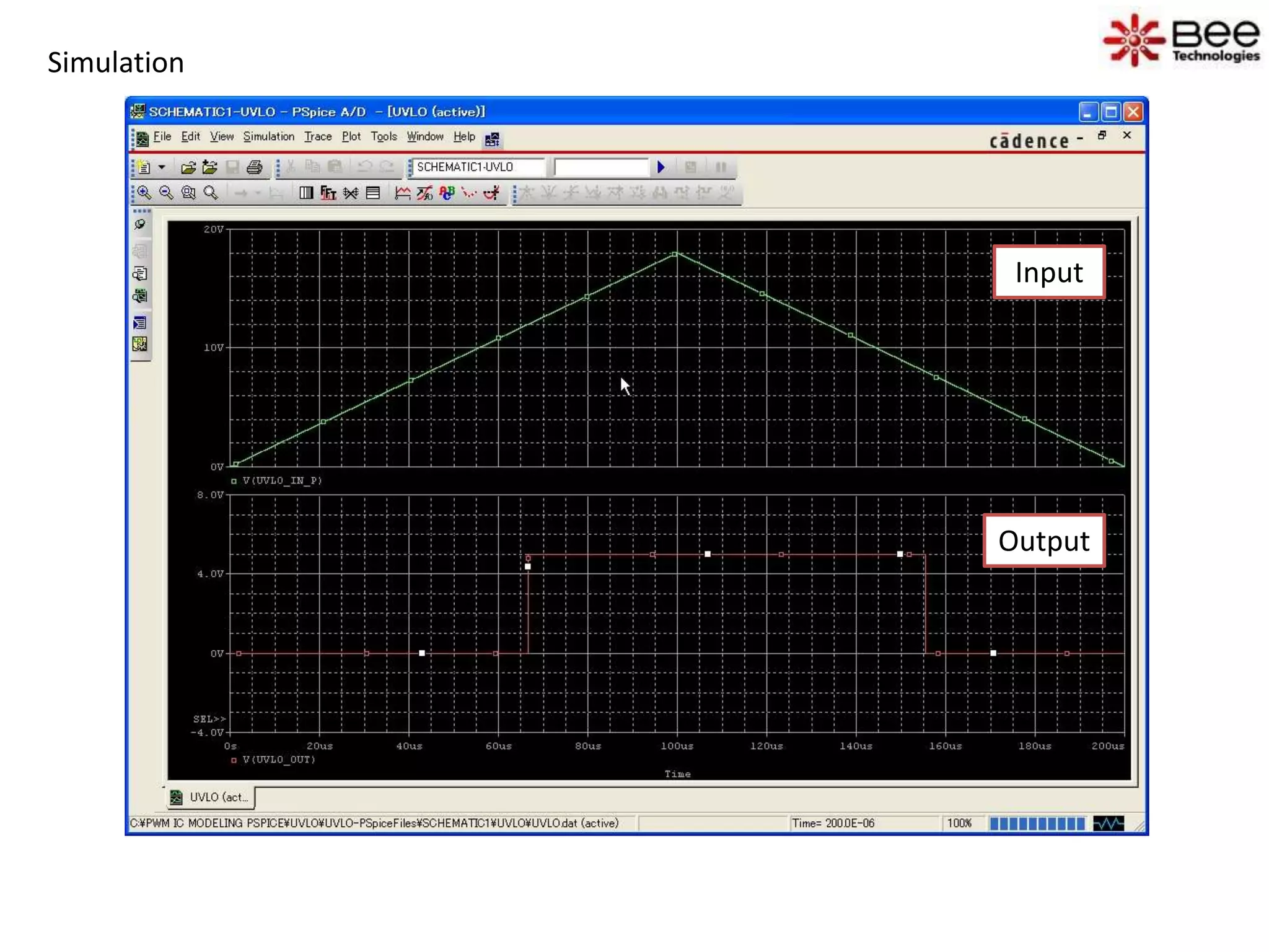 Device Modeling of UVLO using PSpice | PPTX