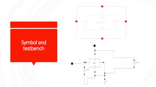 device modelling verilog analog mixed signal | PPTX