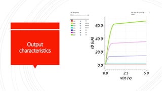 device modelling verilog analog mixed signal | PPTX
