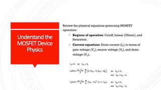device modelling verilog analog mixed signal | PPTX