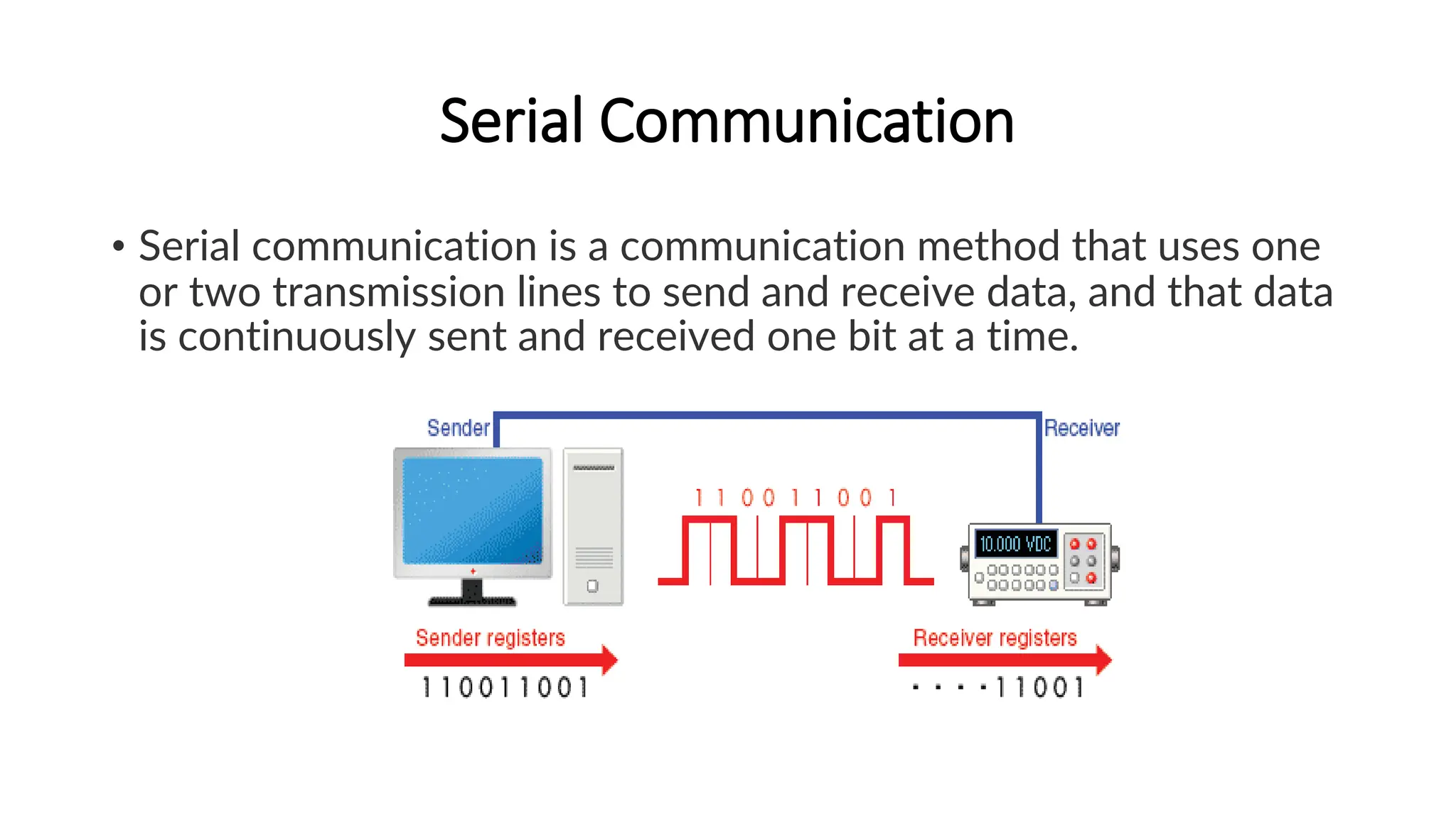 Device Operation using PC by Arduino (1).pdf
