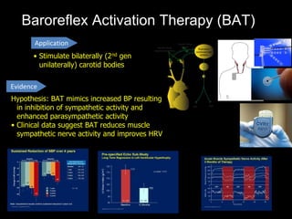 Devices and intervention in heart failure. | PPT