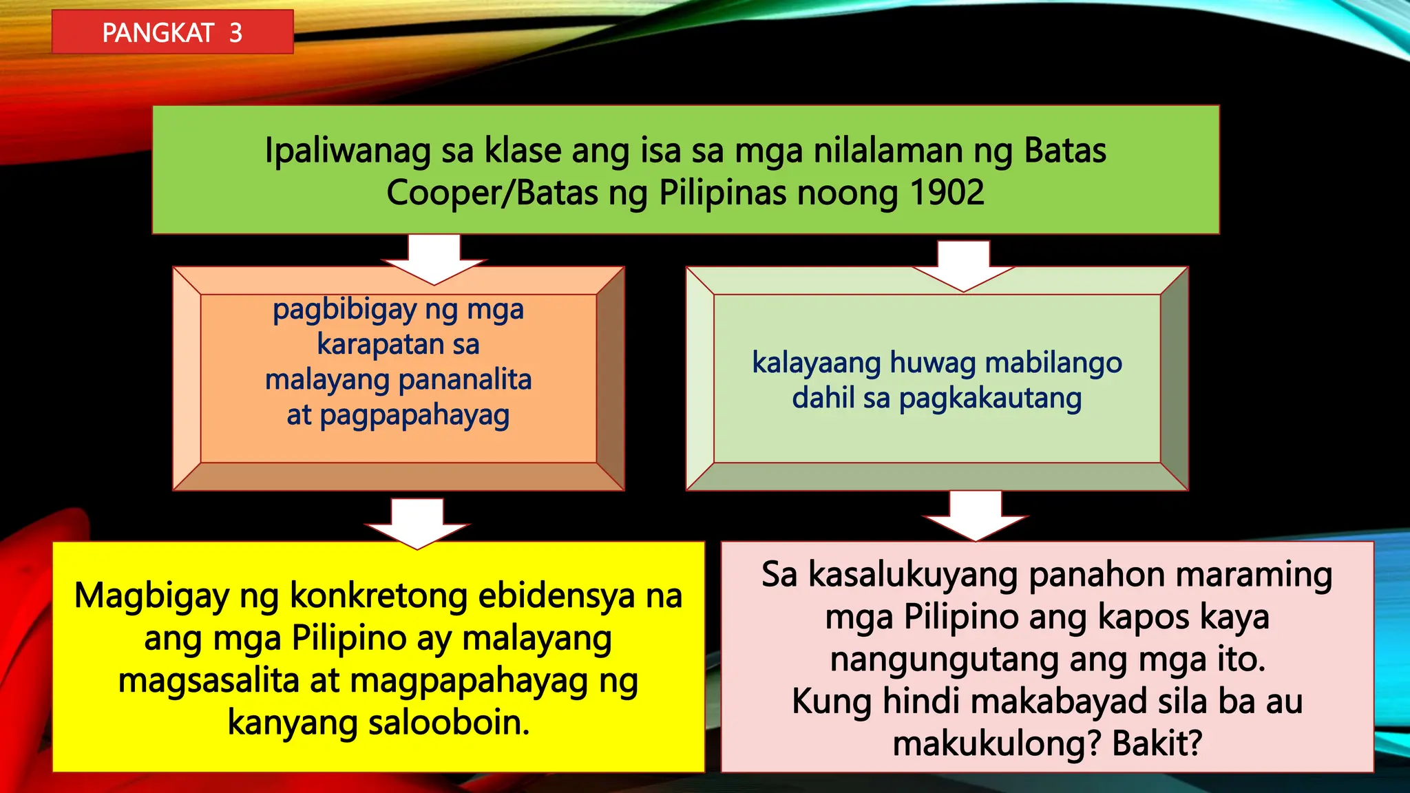 DEVICES - AP6-Q2-WEEK 3- DAY 2 - Philippine Organic Act of 1902_(Batas ...