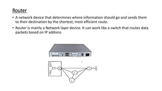 Network Devices & Media | PPTX