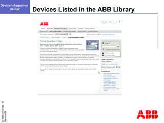 Devices not in abb device library | PPT