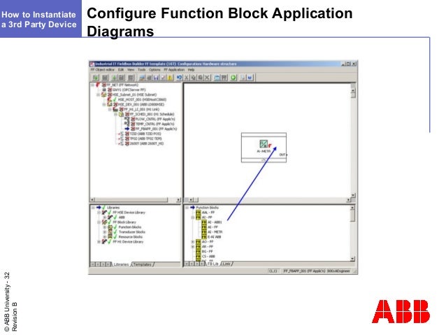 Devices not in abb device library