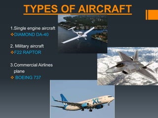 Devices operated by hydraulic system in aircraft | PPTX