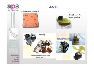 aps Test Socket Technologies | PDF