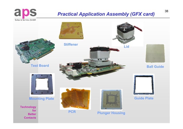 aps Test Socket Technologies | PDF | Home Appliances | Home & Garden