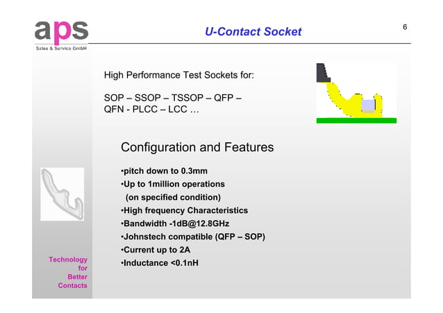 aps Test Socket Technologies | PDF | Home Appliances | Home & Garden