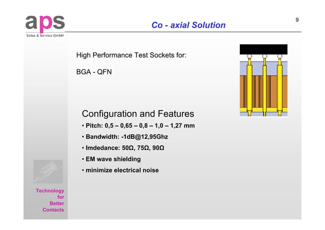 aps Test Socket Technologies | PDF | Home Appliances | Home & Garden