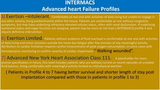 Device therapy in advanced HF. | PPT