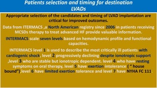 Device therapy in advanced HF. | PPT