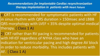Device therapy in advanced HF. | PPT