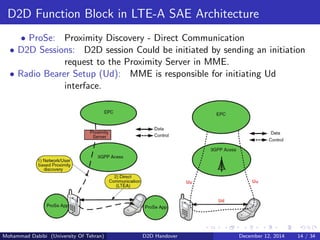 Device to device communication | PDF
