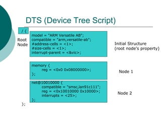 Device tree support on arm linux | PPT