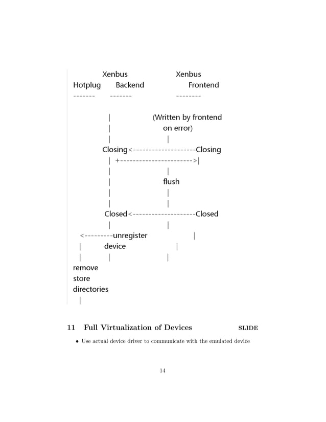 Device virtualization and management in xen | PDF