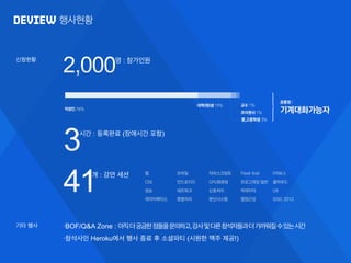 Deview2012 키노트 #1 | PPT