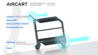 Deview 2017 review | PPT