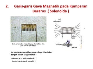Devi indah l instrumentasi dan pengukuran listrik magnet dan listrik | PPT