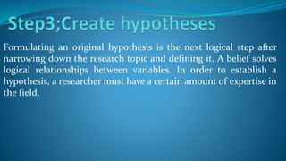 Research process | PPTX
