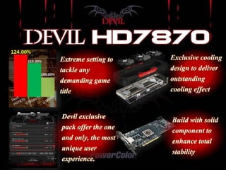 PowerColor Devil HD7870 Sales Kit | PPT