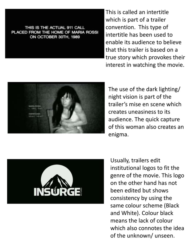 Devil inside – teaser trailer analysis | PPTX