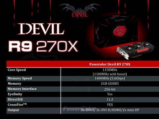 PowerColor Devil R9 270X Sales Kit | PPT