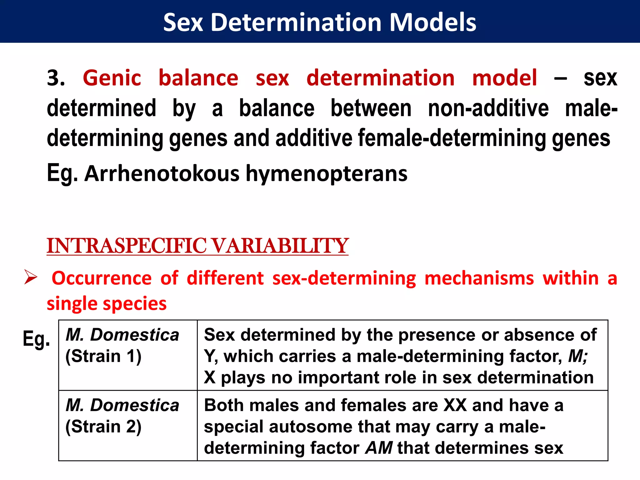 Sex Determination In Insects Pdf Infertility Reproductive Health