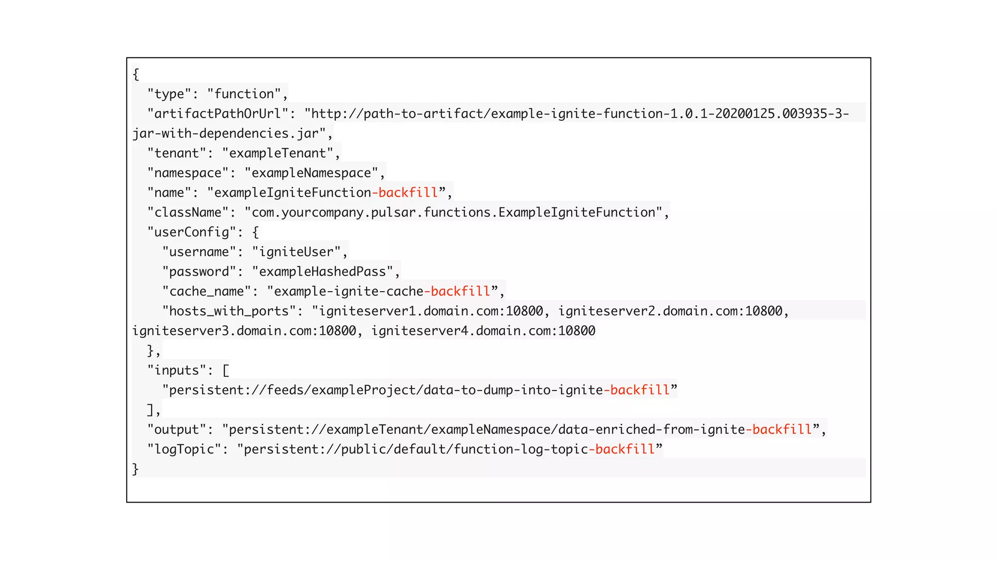Pulsar Architectural Patterns for CI/CD Automation and Self-Service ...