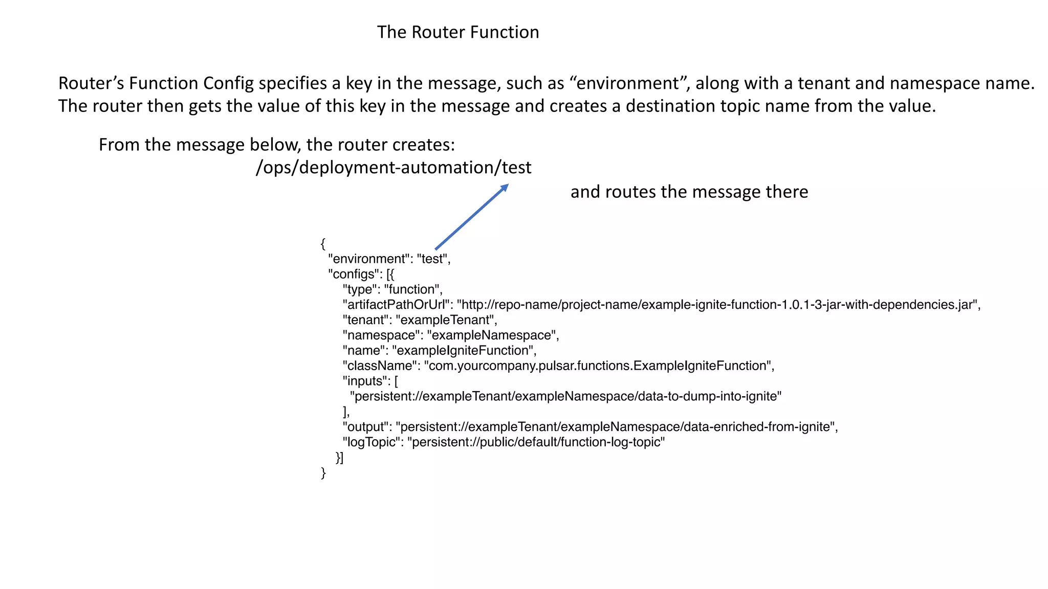 Pulsar Architectural Patterns for CI/CD Automation and Self-Service ...