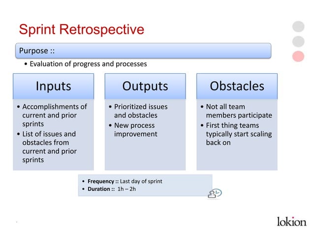 Emptying Your Cup an Agile Primer | PPT