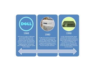 Devin glover, dell timeline, 53113 | PPT