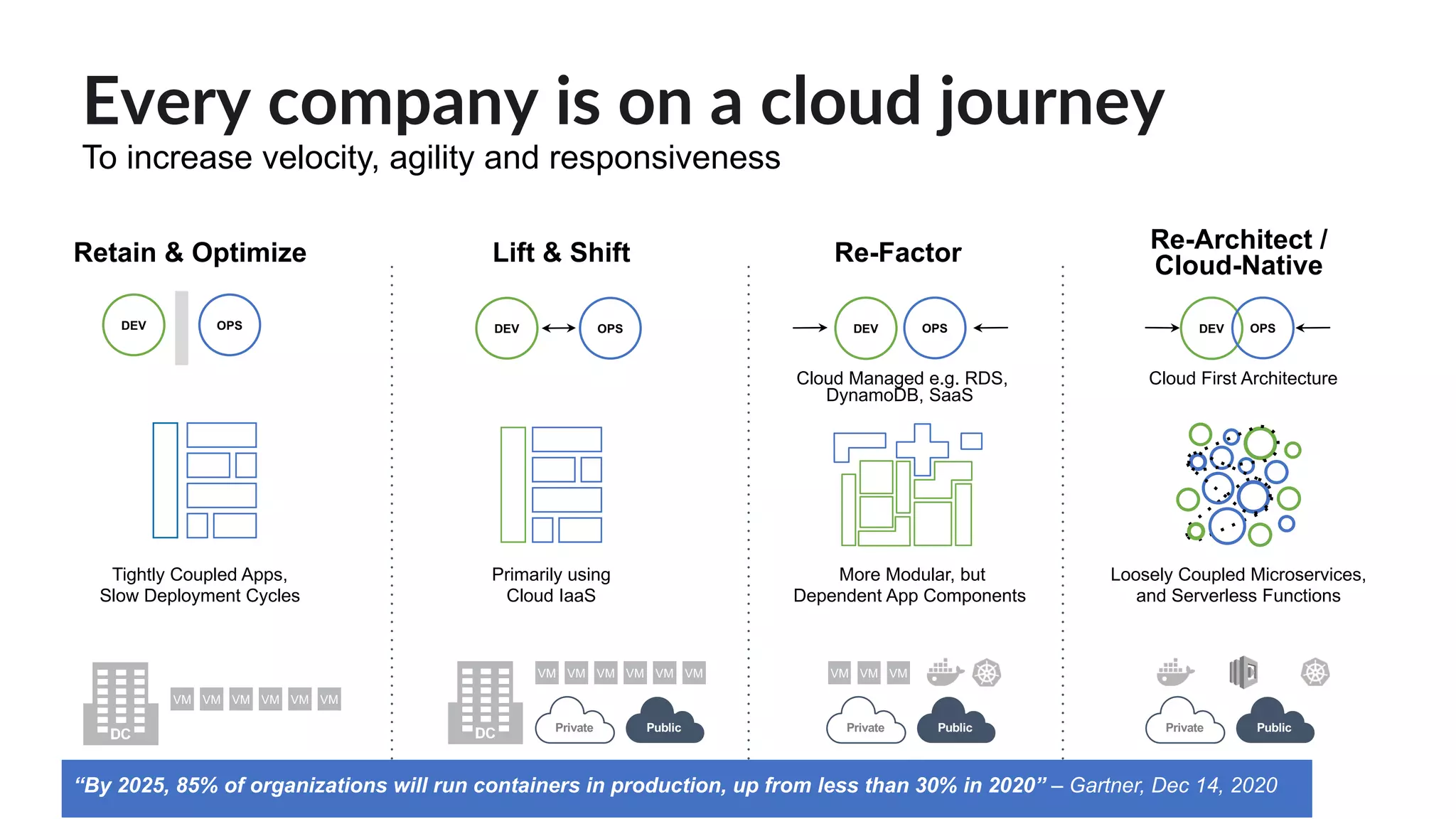 Short Data Rules for Observability.pdf