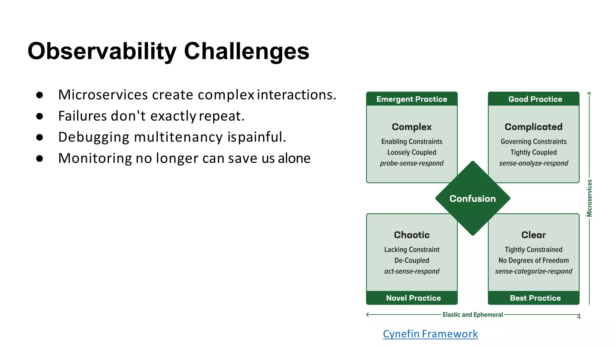 Short Data Rules for Observability.pdf