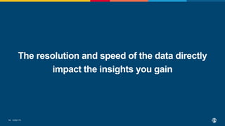 Short Data Rules for Observability.pdf