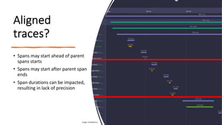 Short Data Rules for Observability.pdf