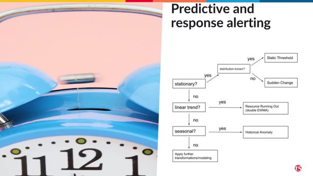 Short Data Rules for Observability.pdf