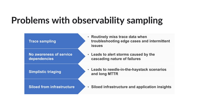 Short Data Rules for Observability.pdf
