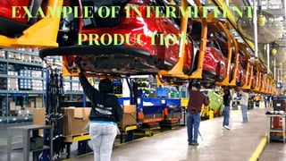 Organisation of production and their importance.pptx