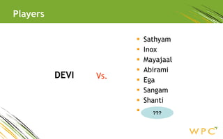 Devi Cineplex - Repositioning | PPT
