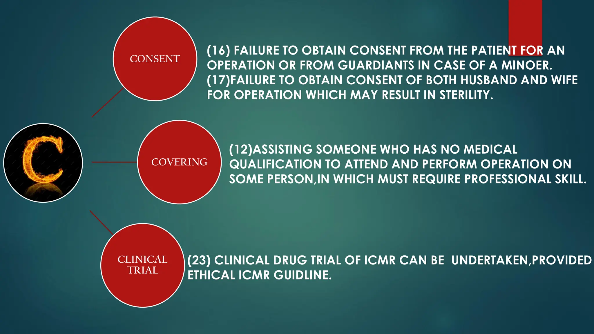 INFAMOUS CONDUCT (FMT) | PDF