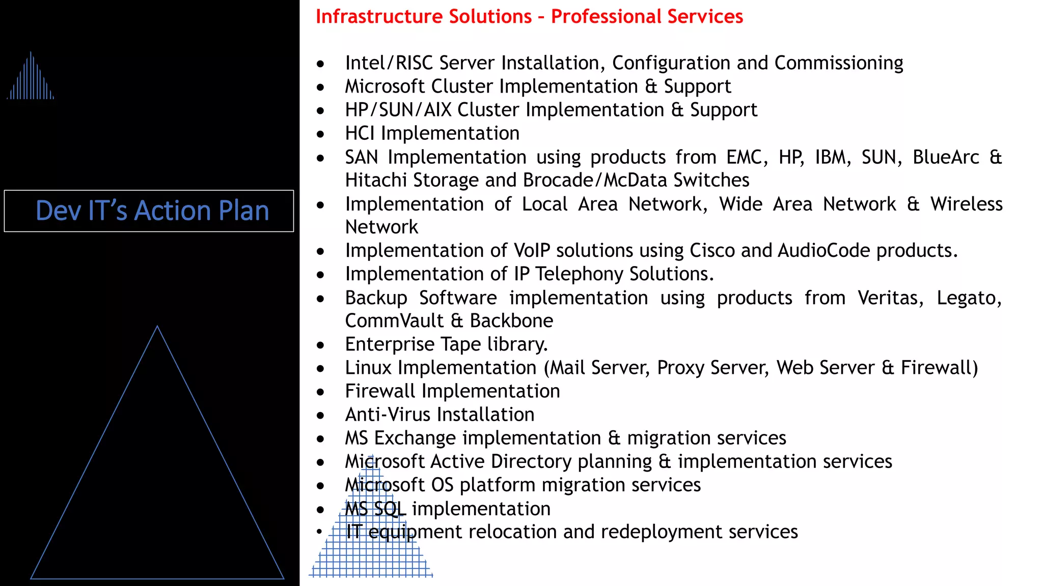 DEV IT service Apr 28, 22.pptx