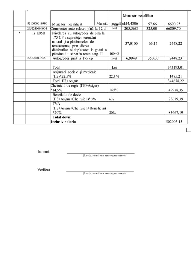 Deviz de cheltuieli | DOCX